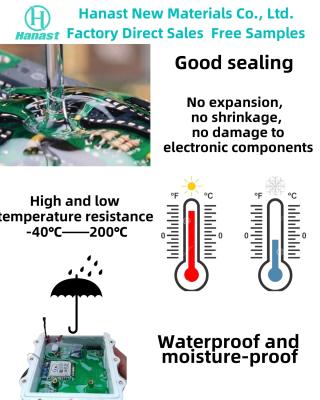Chine Prise en charge de la personnalisation du composé de mise en pot pour la température ambiante à vendre