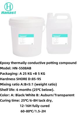 China Custom High-Performance Epoxy Potting Compound For Electronics | Waterproof & Flame Retardant Insulation Sealant for sale