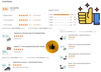 China Deep Curing Potting Silicone HN-8806A/B | Low Shrinkage, RoHS Compliant for Electronics for sale