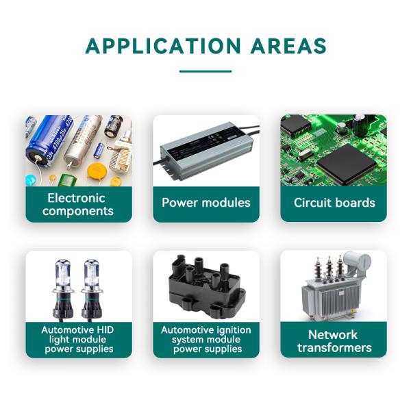 Quality Silicone Encapsulant HN-8820 | 2.0 W/m·K | For Electronics & Automotive Modules for sale