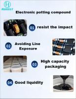 China High Transparency High Voltage Epoxy Potting Compound Shore D 80 for Power Module Encapsulation for sale