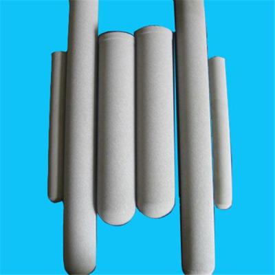 China titanium  filter cartridge manufacturers, Tio2 porous metal filter for sale