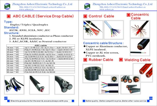 ASTM BS IEC DIN GOST Standard Low Voltage AAC ACSR Insulated Bare Conductor Cable for Overhead Application