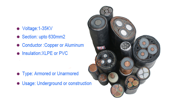 High voltage single core 33KV 400mm2 HV power cable