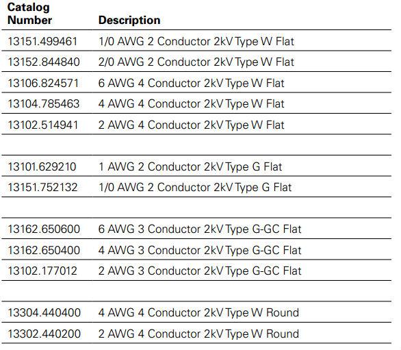 ANACONDA cable SHD-GC power cable