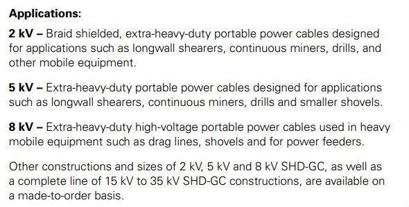 ANACONDA cable SHD-GC power cable