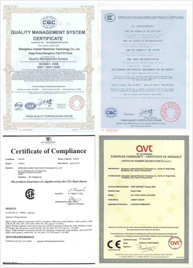China's Best Selling 25 mm2 PVC Insulated Armoured Power Cable Medium Voltage for South Africa