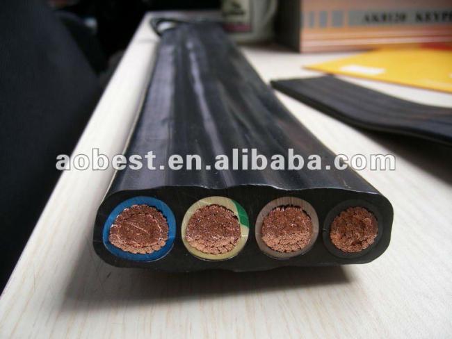 High Quality YH/YHF Copper Conductor Rubber/PVC Welding Cable Best Price Made in China for use with Welding Machines