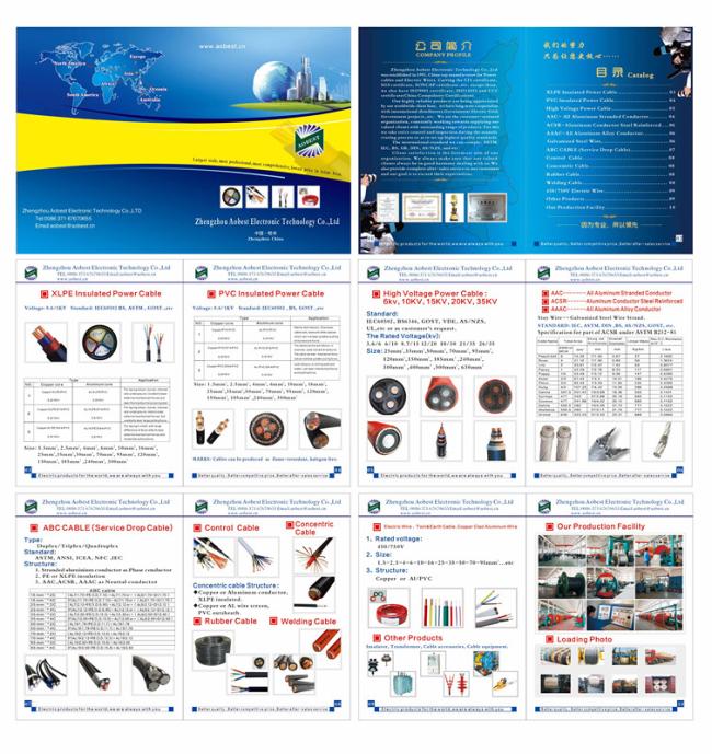 Most Popular Power Cable TC90 Aluminum Alloy Power Cable 70 mm2