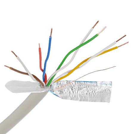 Cable J-Y(ST)Y shield cable 4x2x0.5mm