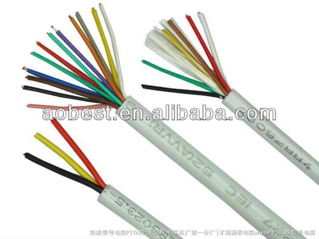 CHINA OAM/SWA instrument cable computer cable 2.5 mm2