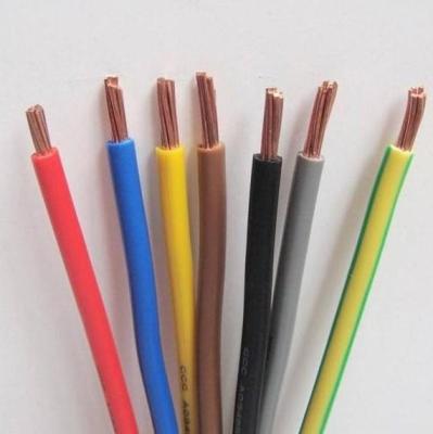 China CE Certified Cu/Al Stranded Power Cord 18awg Insulated Building Wire Euro PVC/Enameled/Rubber Shield Cable Wiring Power for sale