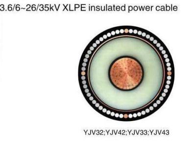 China IEC60502 Standard 8.7/15KV 3x95mm2 High Voltage Power Cable with Copper Conductor for sale