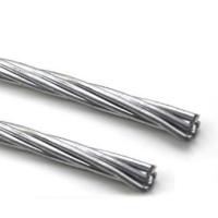 China Stranded Galvanized Steel Wire For Ethiopia Conductor Type Stranded No Jacket for sale
