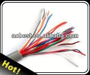 Quality Insulated Copper Conductor Pairs Twisted Control Cable for Instrumentation for sale