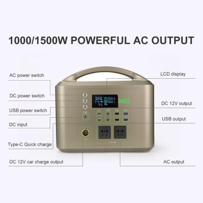 China Openlucht Draagbare de Energieopslag van Ion Battery 1.5kw van het Voedinglithium Te koop