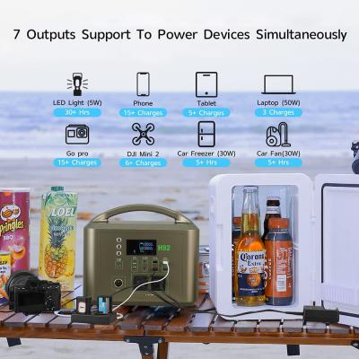 China Openlucht Draagbare de Energieopslag van Ion Battery 1.5kw van het Voedinglithium Te koop