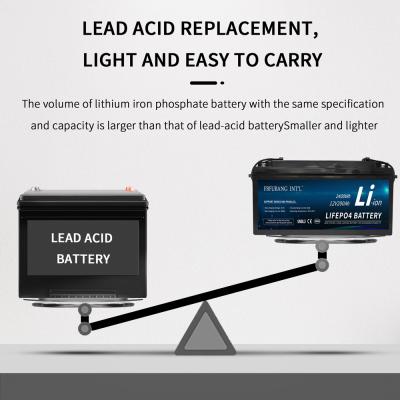 China Built In Smart BMS Lifepo4 Battery Pack , 12v 200ah Solar Rechargeable Battery for sale