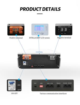 China Lithium-Solarenergie-Wand-Batterien Lifepo4 24v 200ah für Energie-Speicher zu verkaufen