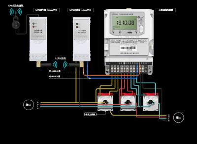 China Type 1 Electric Smart Meter 3 Phase Local Charge Control Support Freezing Function for sale