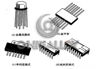China 0.5mm Thickness Precision Alloys Soft Condition for IC Pin , Fe Ni alloy for sale