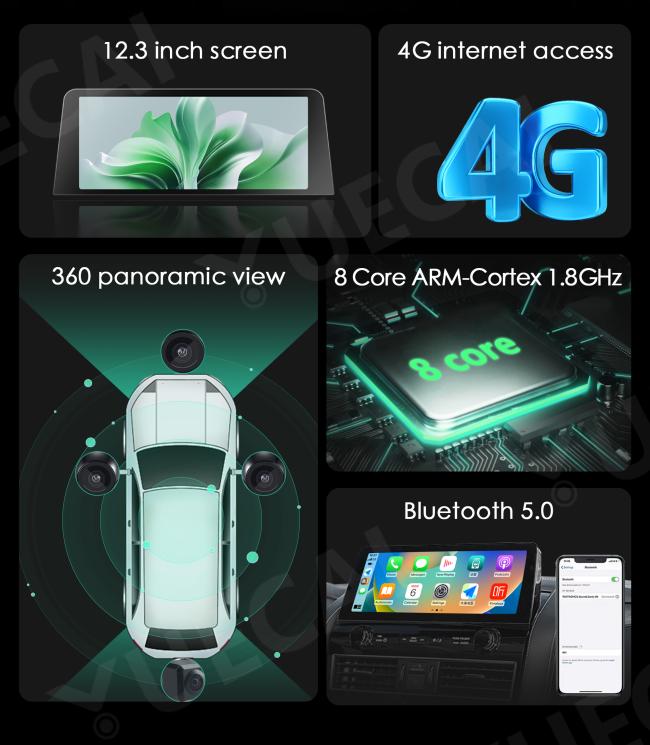 Close-up view of 13.3inch Android radio display