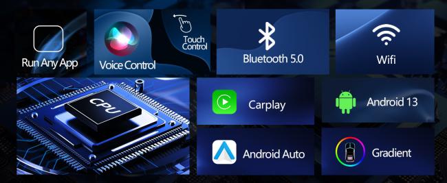 Carplay Box connected to car dashboard