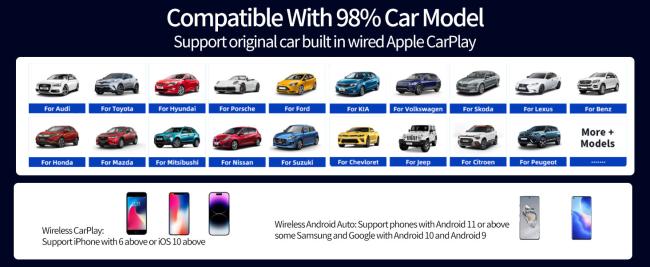 Carplay Box installation guide
