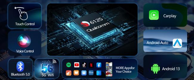 Close-up of Carplay Box interface