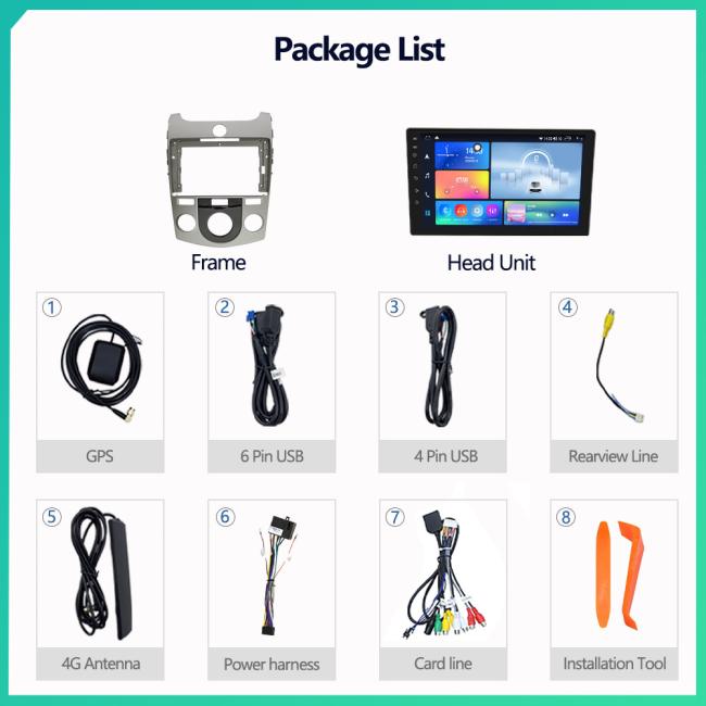 Package contents including head unit, cables, and accessories