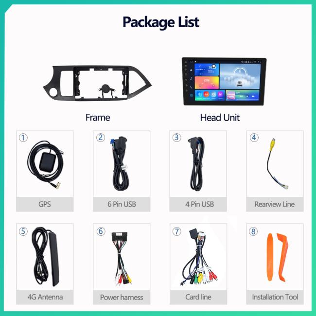 Package contents of the car navigation system