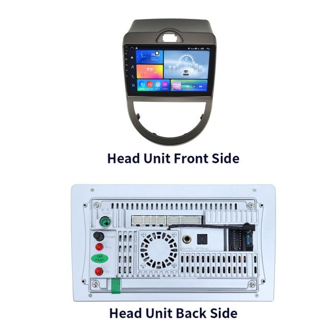 Display interface of the navigation system