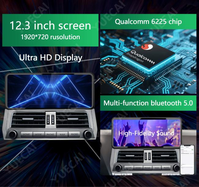 360° panoramic view demonstration