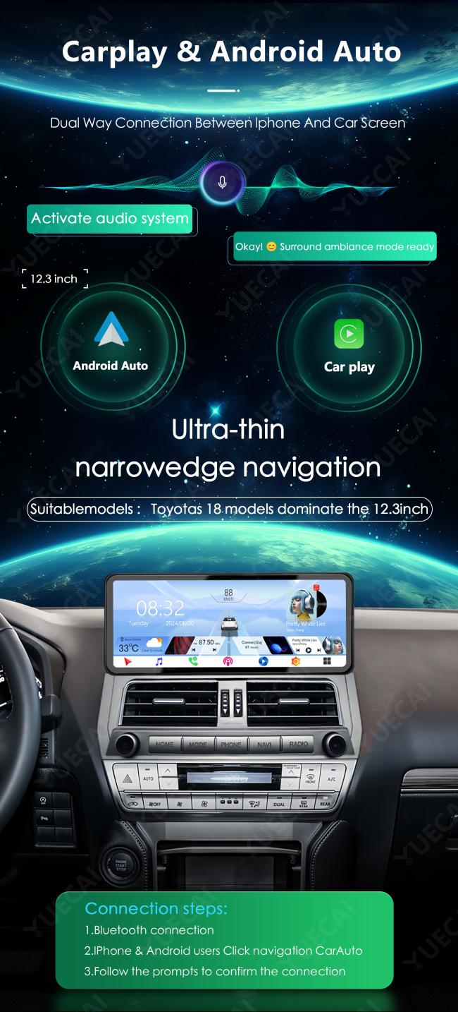 Display showing navigation interface