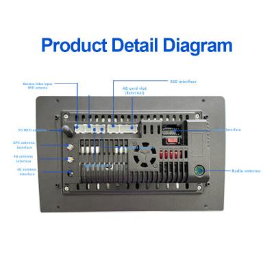 중국 공장 도매 가격 ABS 소재 자동차 안드로이드 스테레오, 벤츠 C-CLASS W203 GLK-CLASS C209 2005-2009용, 5-8 영업일 배송 및 MOQ 100개 판매용