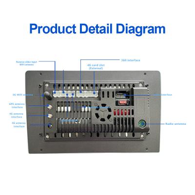 중국 ABS 소재 벤츠 C-Class W203 GLK-Class C209 2005-2009용 안드로이드 카 스테레오, 배송 5-8일, MOQ 100PCS 판매용