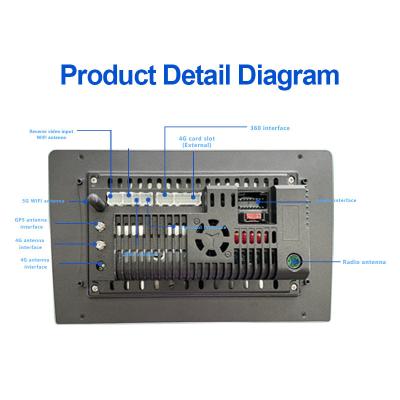 China 9Inch Car Head Unit with 7865 Navigation Screen for Benz R-Class 2006-2011 - Carplay Android Auto ABS Stereo Radio for sale