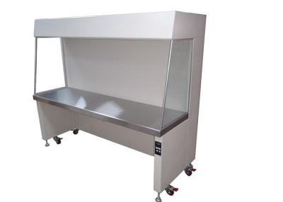 China Customizable Mini Pleats ULPA Filter Lab Laminar Flow Cabinets For Laboratory Cleanroom for sale