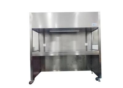China Customizable Laminar Flow Bench With 650mm Heigh Base Stand And 2600x2400mm Size for sale