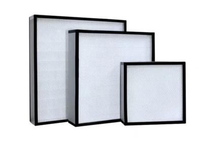 China 1000 M3/h Air Flow Rate ULPA Air Filter With 99.9995% Filtration Efficiency And Metal Screen On Both Sides for sale
