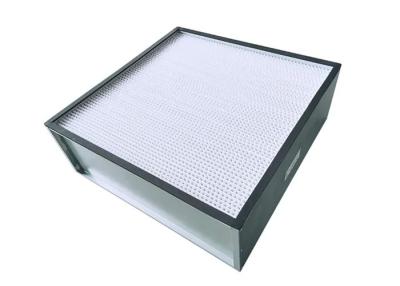 China Long Lasting U15-U17 Filter With Both Side Metal Screen And Customized Size for sale