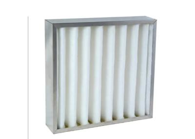 Cina Umidità massima 80%rh Filtri d'aria a pannelli plissati Lavabili Intervallo di sostituzione in scatola Tipo di imballaggio in vendita