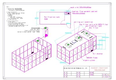 China Modular Cleanroom with ISO 8 Standard H14 HEPA Filter and Modular Design for Air Purification for sale