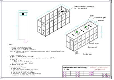 China Modular Clean Room with H14 HEPA Filter for ISO 5 Cleanliness Level and Movable Module Design for sale