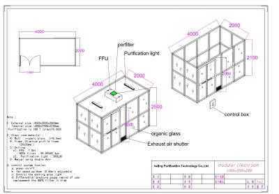 China Modular Cleanroom with HEPA Filter 99.995% Efficiency Noise Level Less Than 65 DB for Controlled Environments for sale