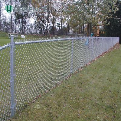 China Metal Frame Tennis Court Fence Netting Chain Link Wire Mesh Fence for sale