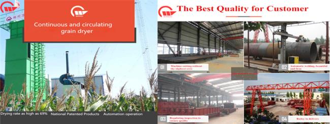 International Markets Trust Zhengzhou Wangu Corn Dryer Machine for High-Moisture Grains