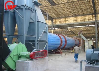 China Cooler Rotary Drum Dryer Machine , 50 - 1000m2 Industrial Rotary Dryer for sale