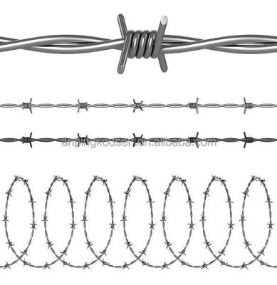 Cina Sfoglia di rasoio galvanizzata immersa a caldo Concertina Razor Wire per la soluzione di recinzione di sicurezza in vendita