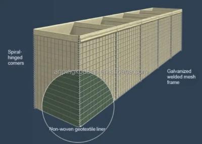 Cina 4.0mm-5.0mm Wire Gauge welded Mesh Gabion Barrier Perfetto per la difesa e il muro di esplosione in vendita